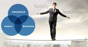 Family Business Model - What is your role in it?