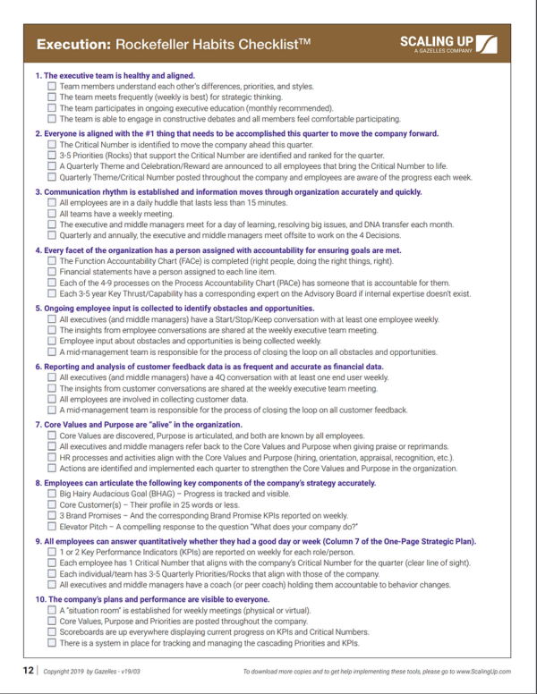 Rockefeller Habits Checklist: 10 Business Disciplines